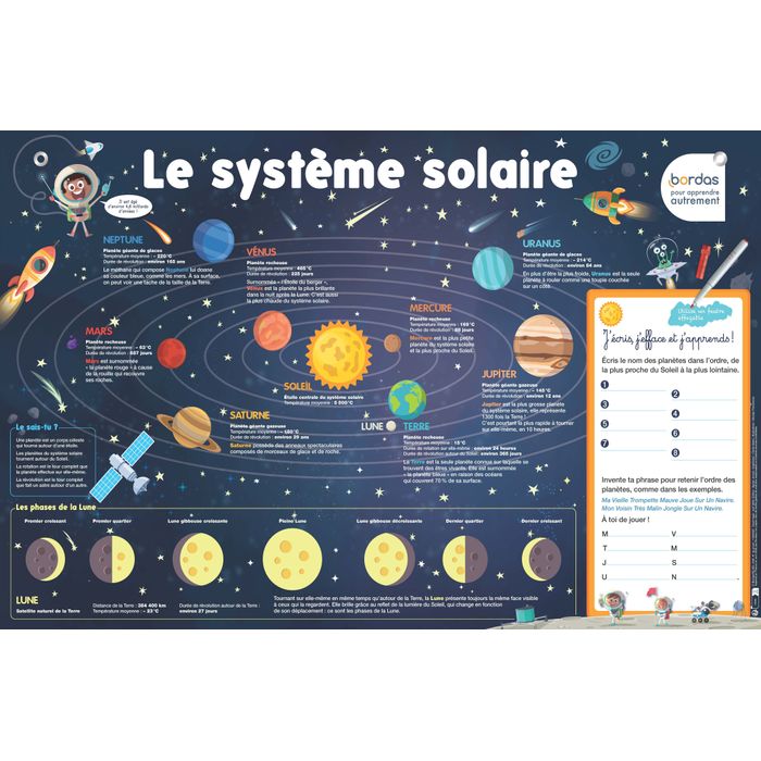 Les posters effacables - le systeme solaire Pas Cher | Bureau Vallée