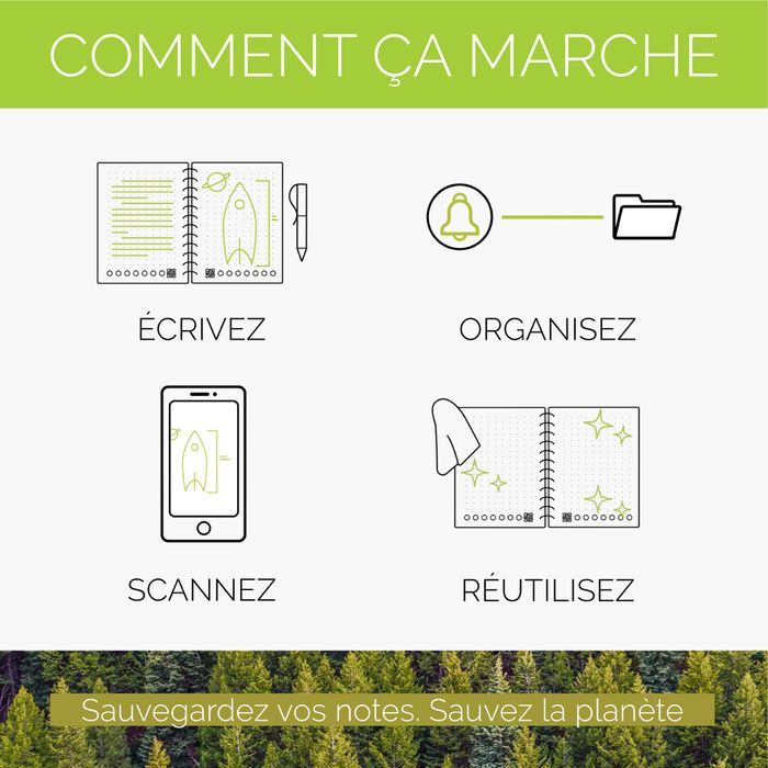 Rocketbook Fusion Letter - Carnet de notes connecté - 42 pages ...