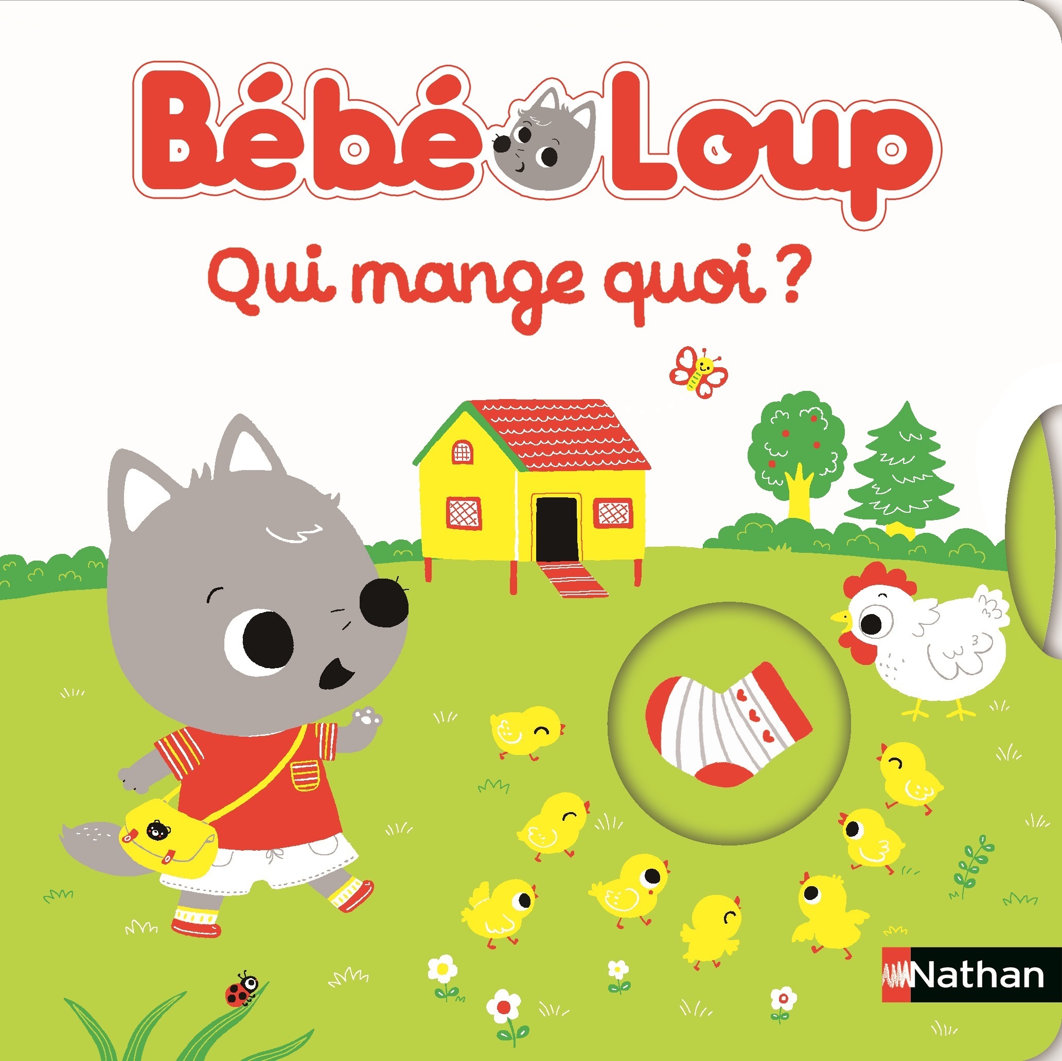 Bébé Loup Qui mange quoi ? Pas Cher | Bureau Vallée